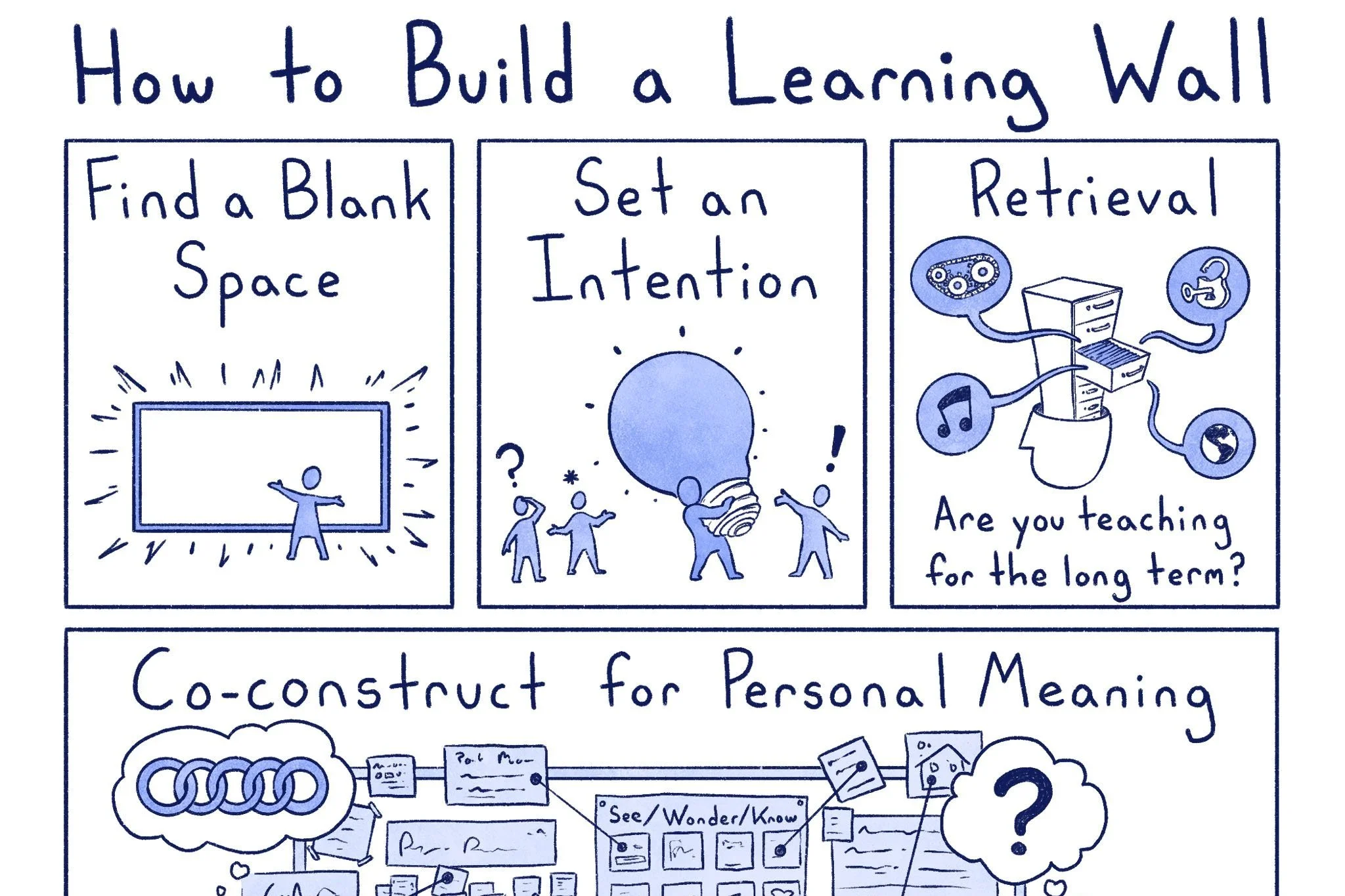 Leading With Inquiry | Get Involved