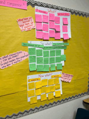 Leading With Inquiry | Articles