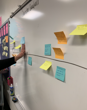 Leading With Inquiry | An Inquiry Classroom Questioning Resource