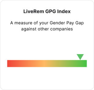 Know Your Gap — LiveRem