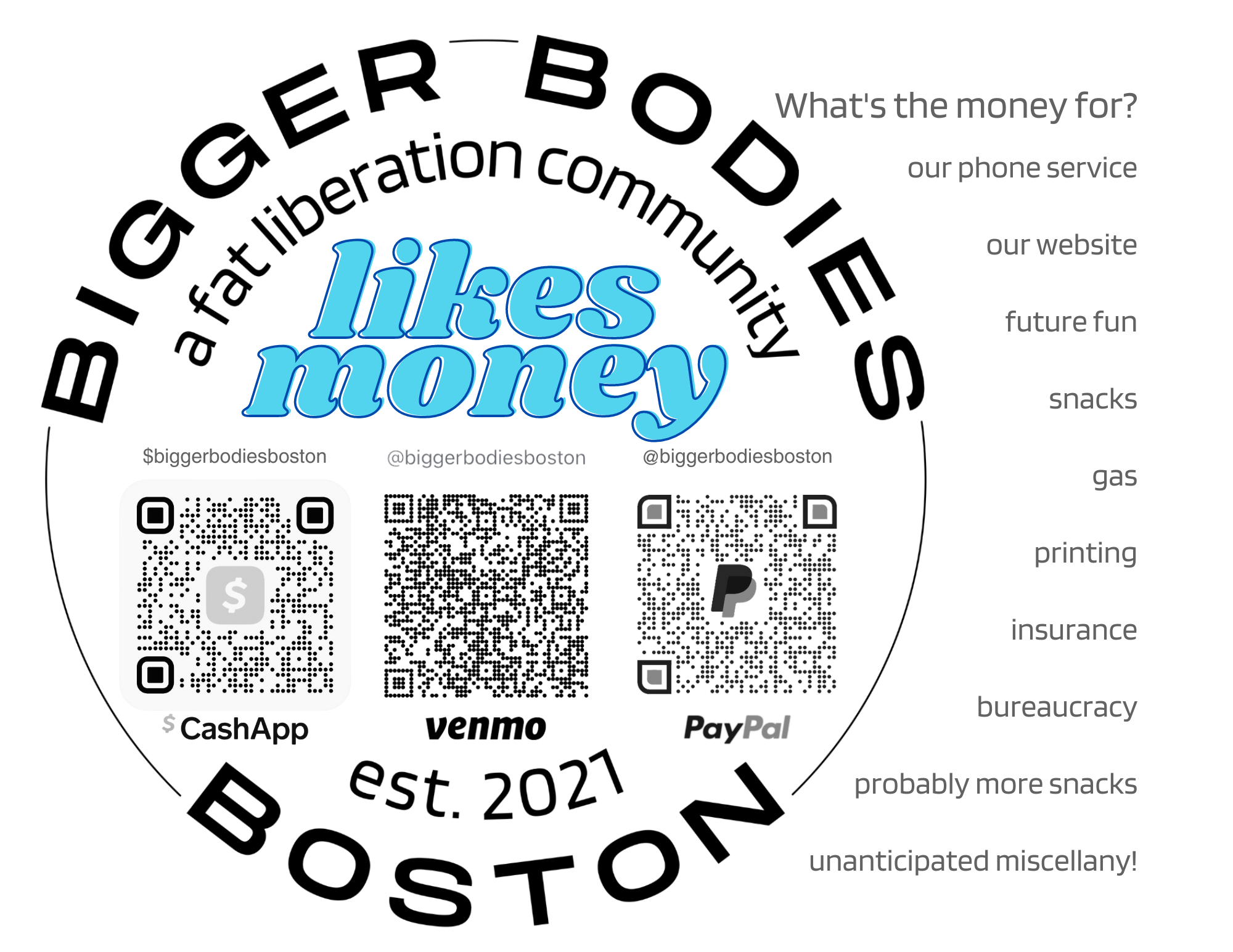 Donate — Bigger Bodies Boston