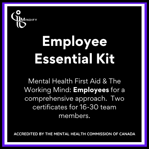 The Working Mind - iMindify