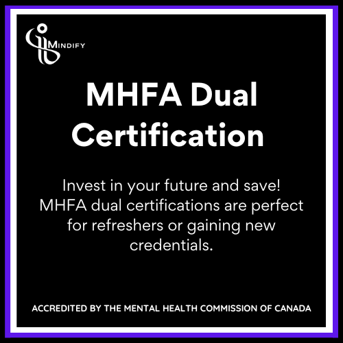 The Working Mind - iMindify