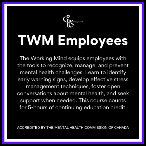 The Working Mind - iMindify