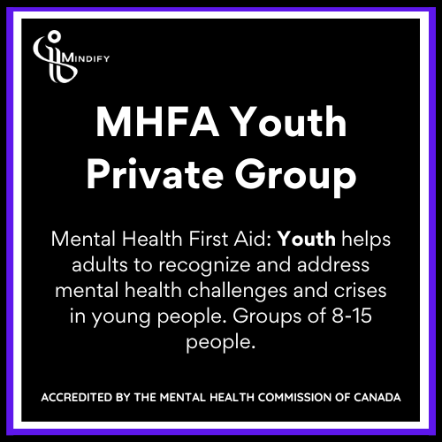 The Working Mind - iMindify