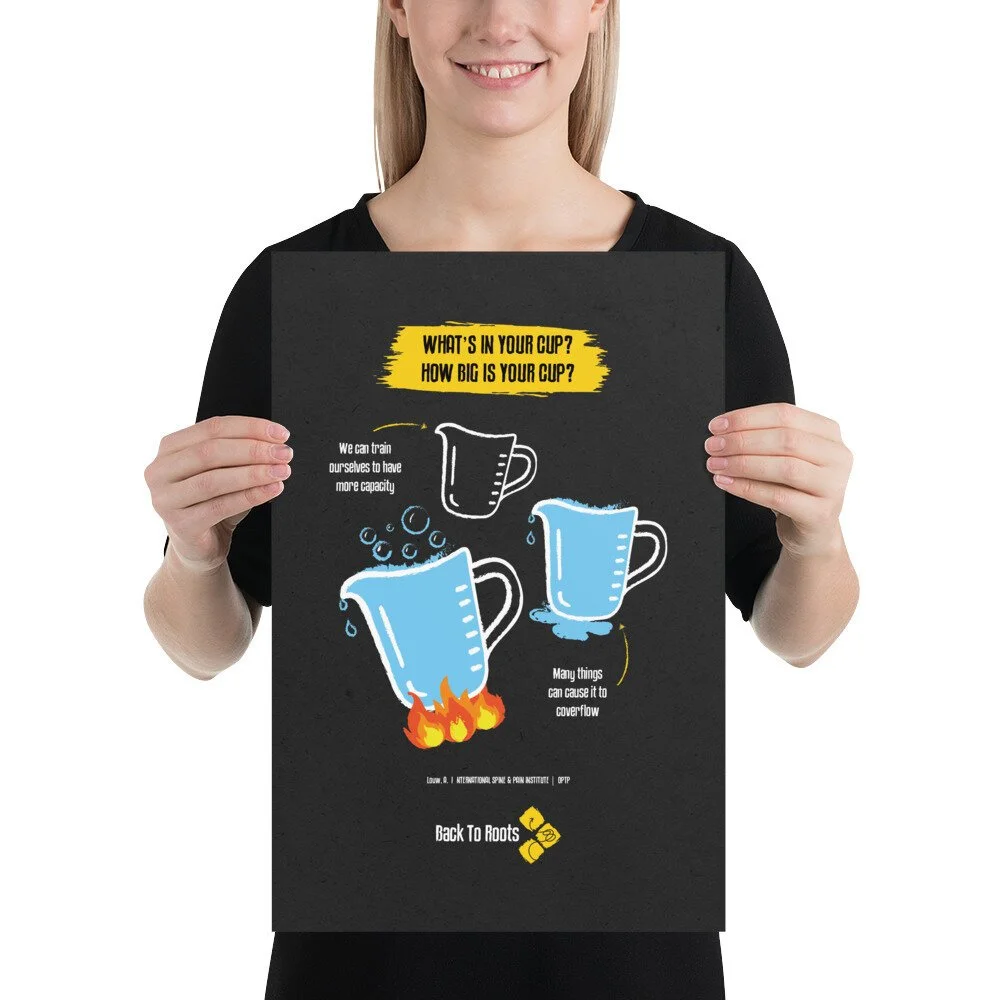 What's in your cup? How big is your cup? - Matte Paper Poster — Back To ...