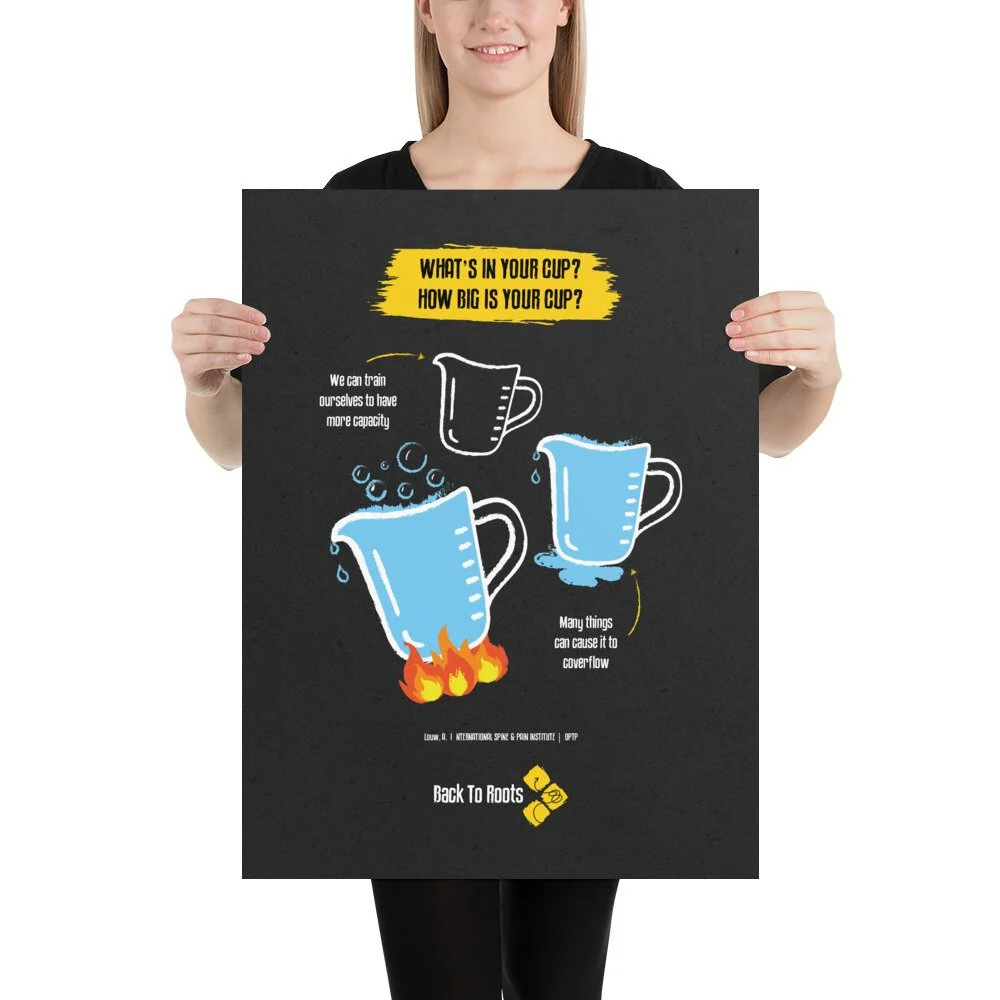 What's in your cup? How big is your cup? - Matte Paper Poster — Back To ...