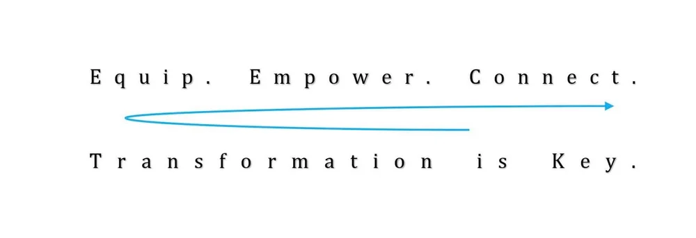Program Phases — Shifting Patterns Supportive Housing