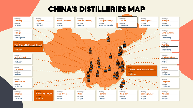 The rise of the whisky market in China — Barley