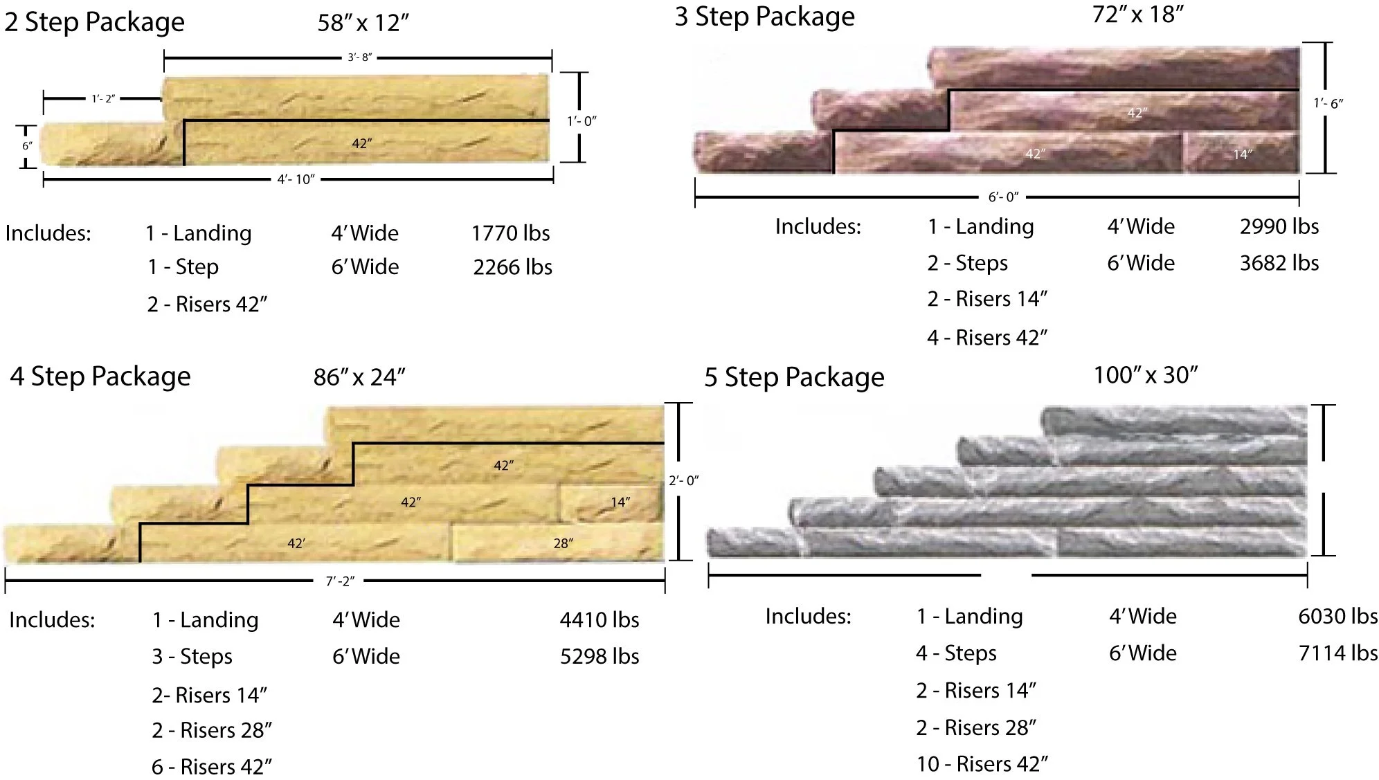 Steps & Treads in Mid-Atlantic | Kennedy Blue Mountain Stone