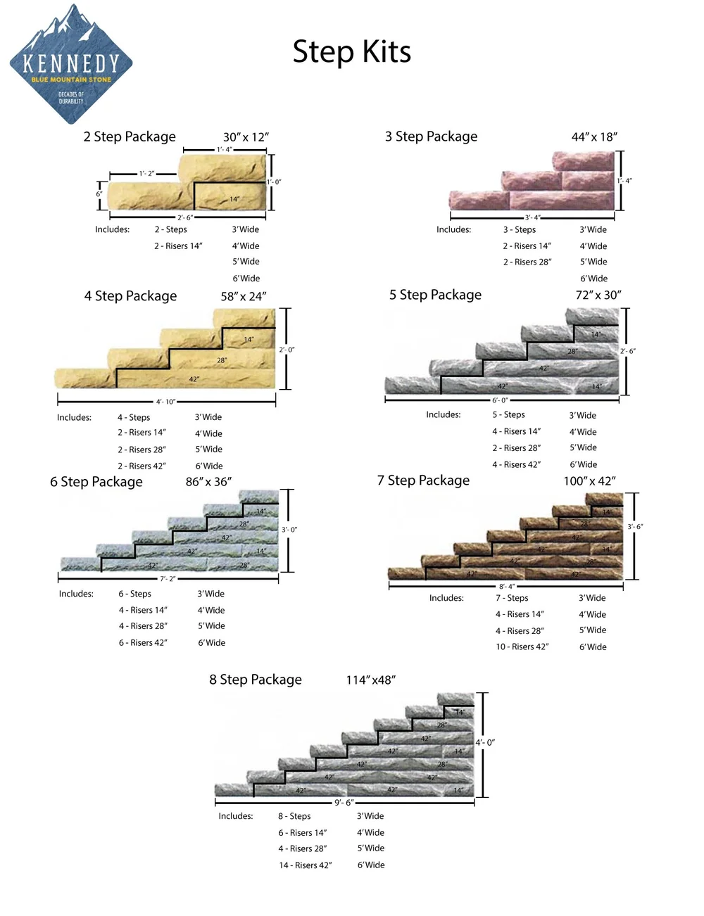 Steps & Treads in Mid-Atlantic | Kennedy Blue Mountain Stone