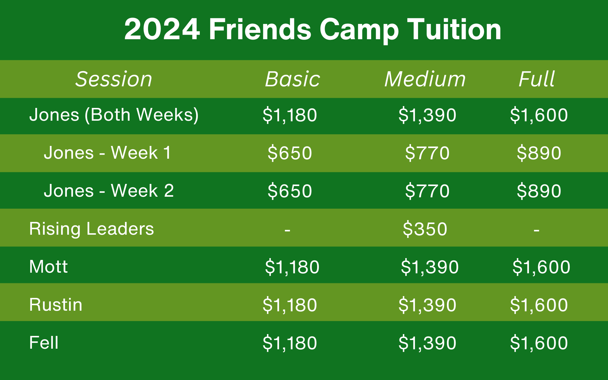 Dates and Rates — Friends Camp