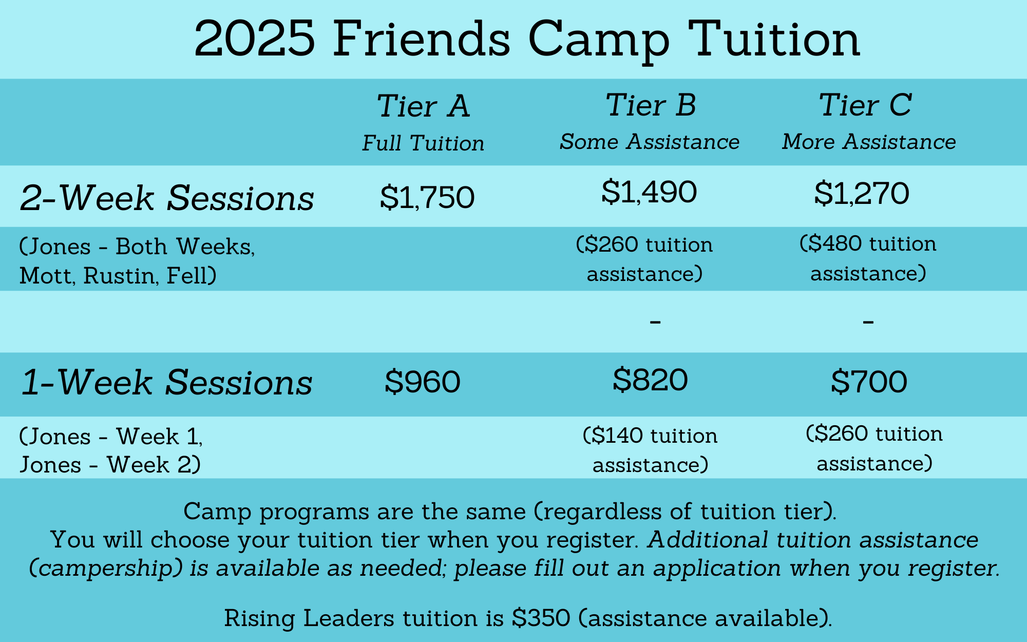Dates and Rates — Friends Camp