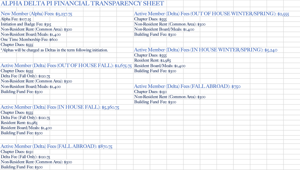 ADPI FT — UM CPH Recruitment