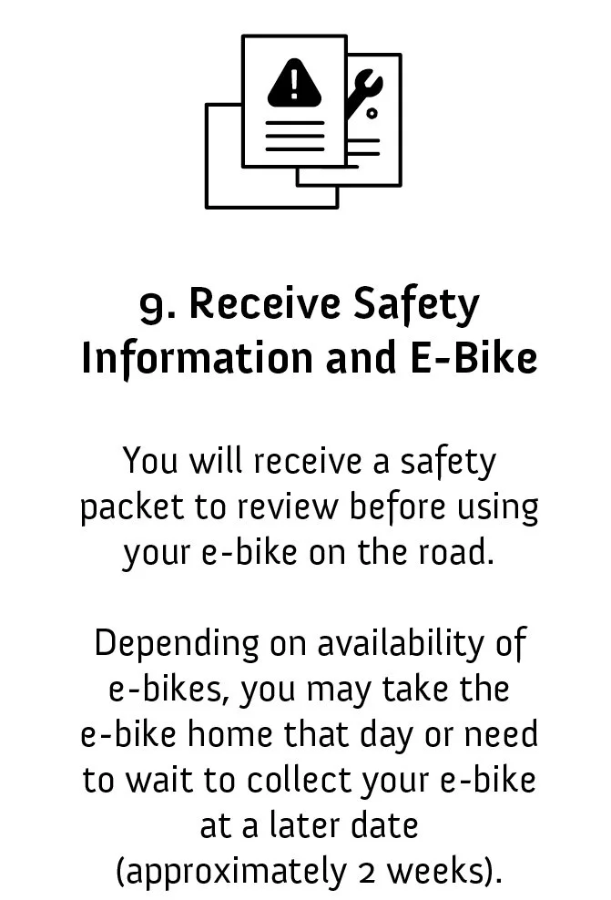Columbus' E-Bike Incentive Pilot Program