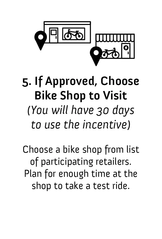 Columbus' E-Bike Incentive Pilot Program