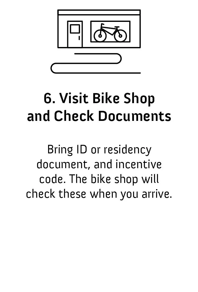 Columbus' E-Bike Incentive Pilot Program