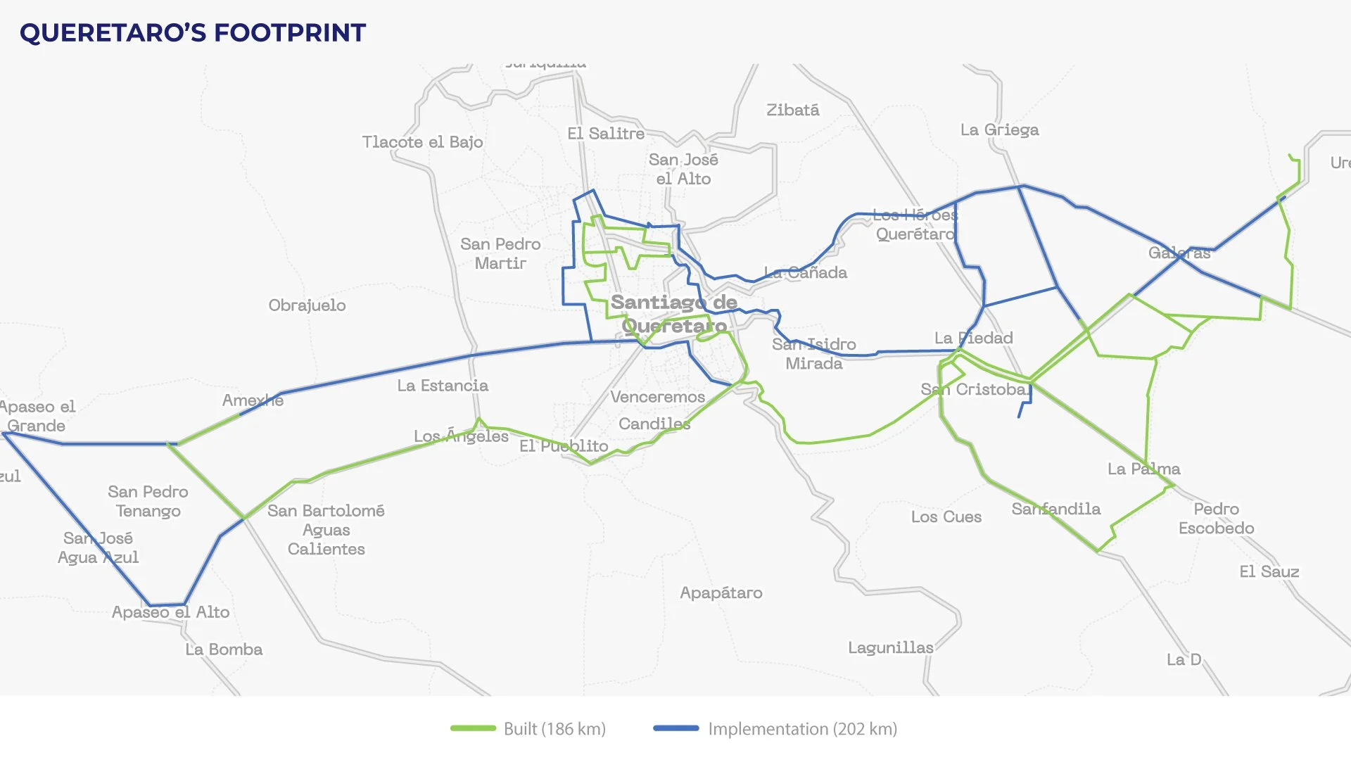 Solutions — Sierra IG