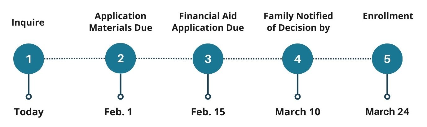 Apply — Wasatch Academy, Utah's only college preparatory boarding school