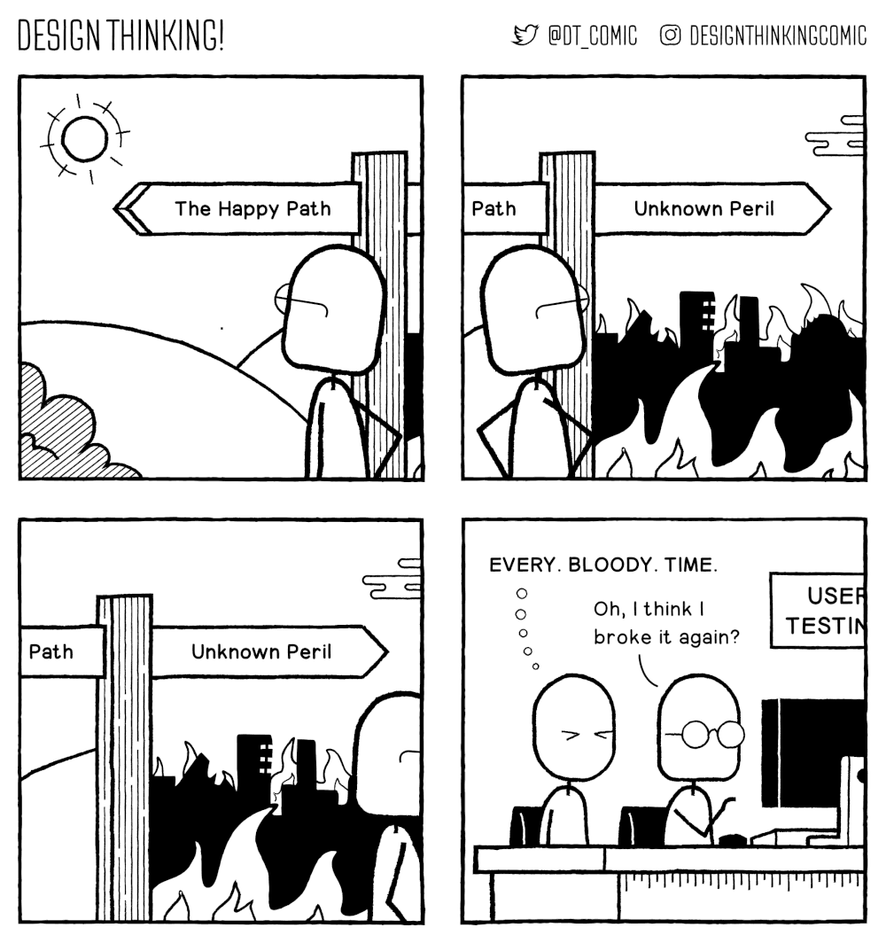 The Happy Path — DESIGN THINKING!