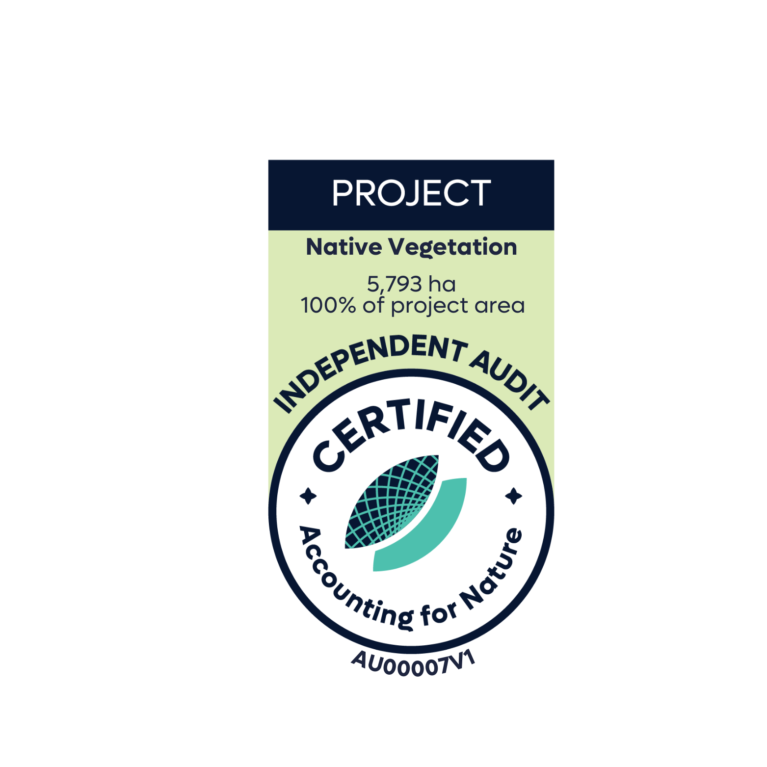 AU00007- Certified - Asset v1 — Accounting for Nature