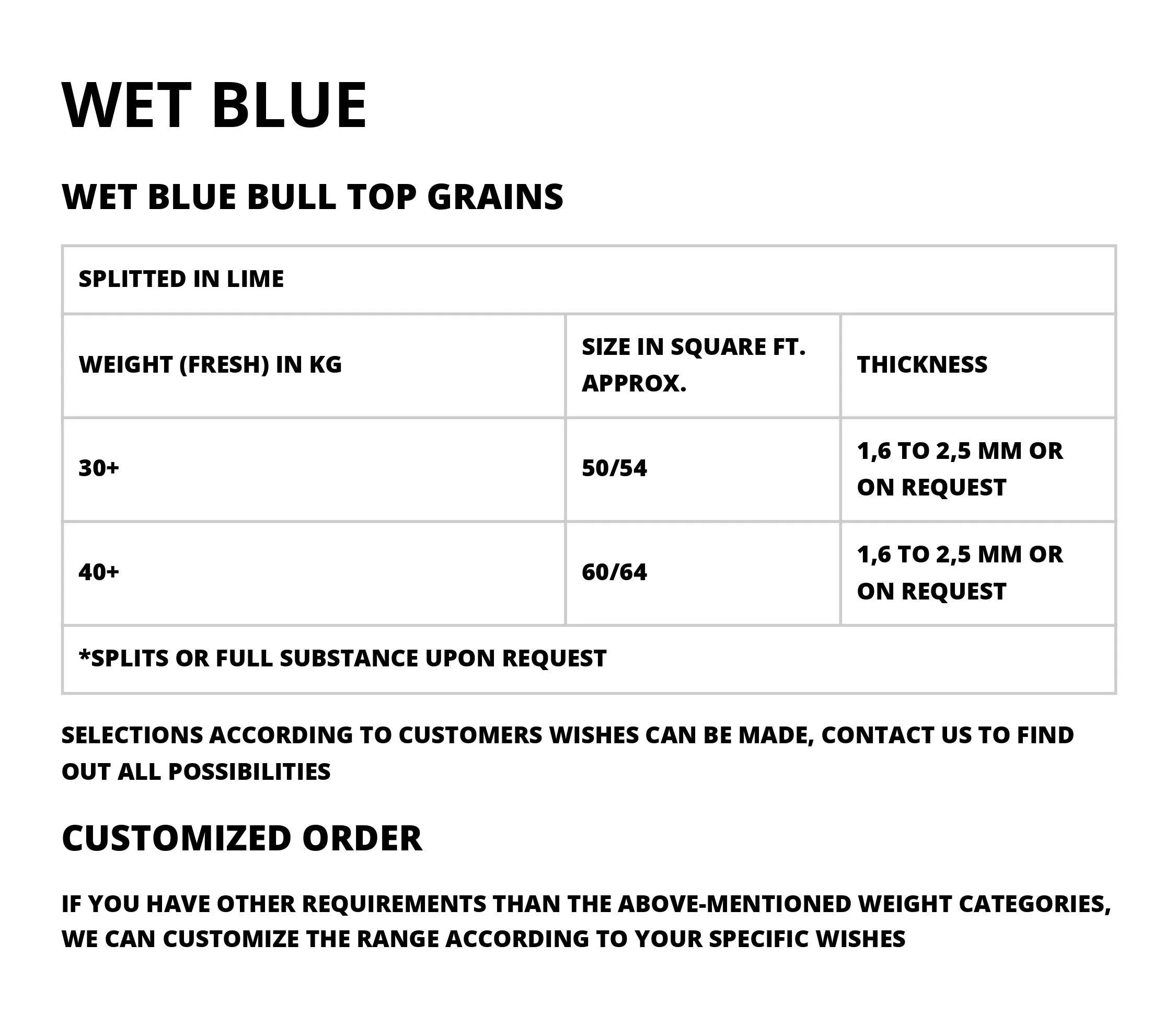 Wet Blue Hides — FederPellami
