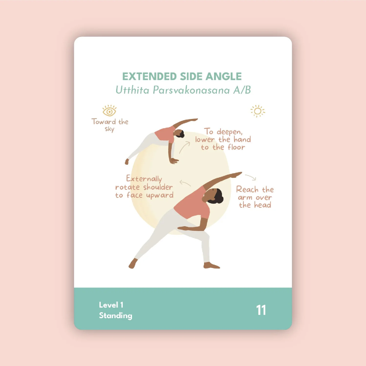 Utthita Parsvakonasana: The Ultimate Guide to Extended Side Angle Pose ...