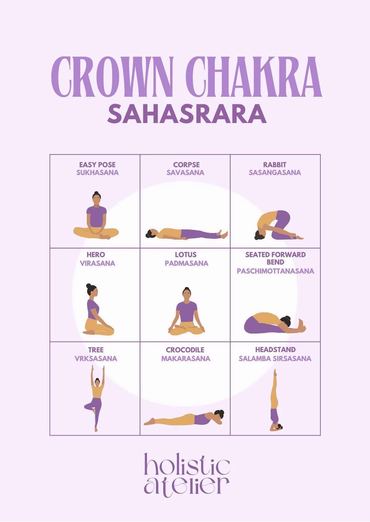 Chakra Yoga Guide: Poses and Practices to Balance Your Energy ...
