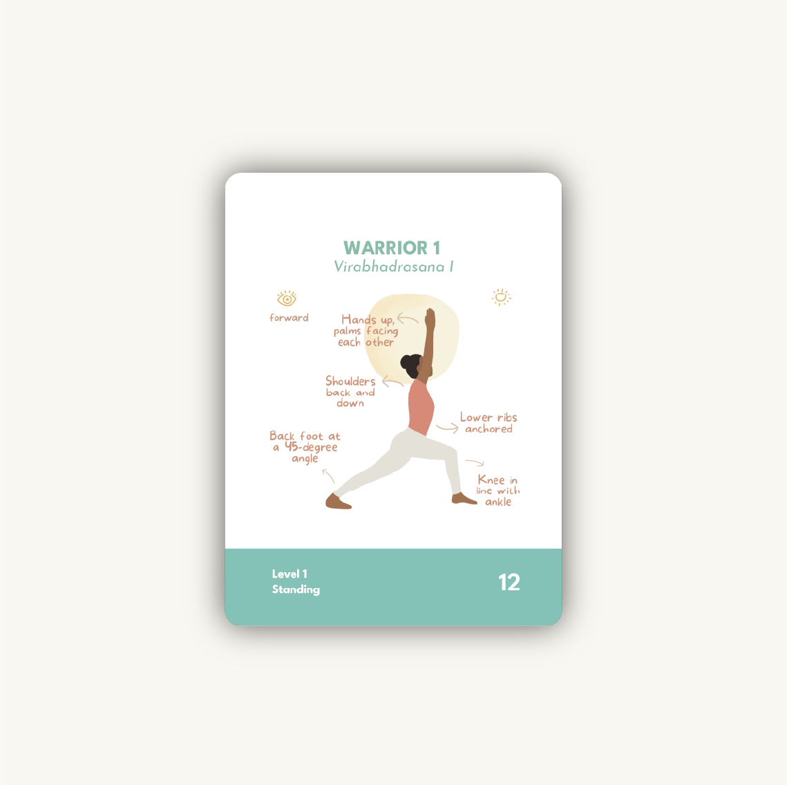 Holistic Atelier | Premium Yoga Card Decks for Teachers, YTT Students ...