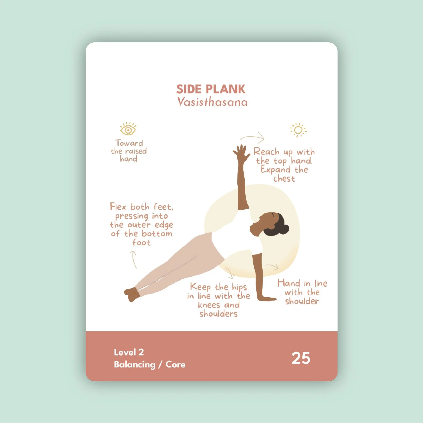 Vasisthasana (Side Plank Pose): Teaching Cues, Benefits, and Cautions ...