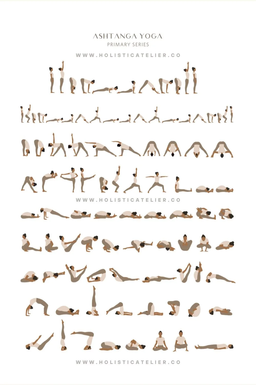 What is the Yoga Ashtanga Primary Series? A Visual Guide — holistic atelier