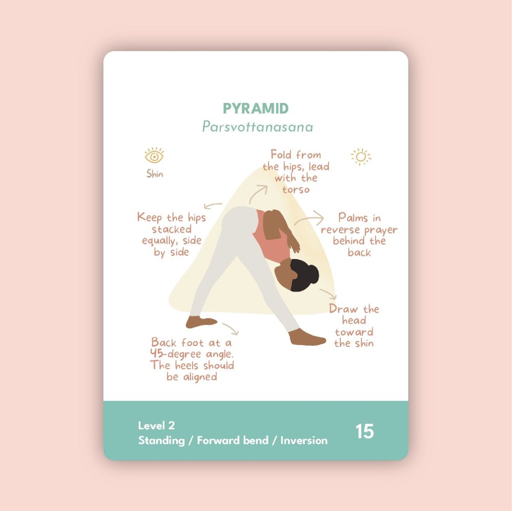 Parsvottanasana: The Ultimate Guide to Pyramid Pose, Cues, Benefits and ...