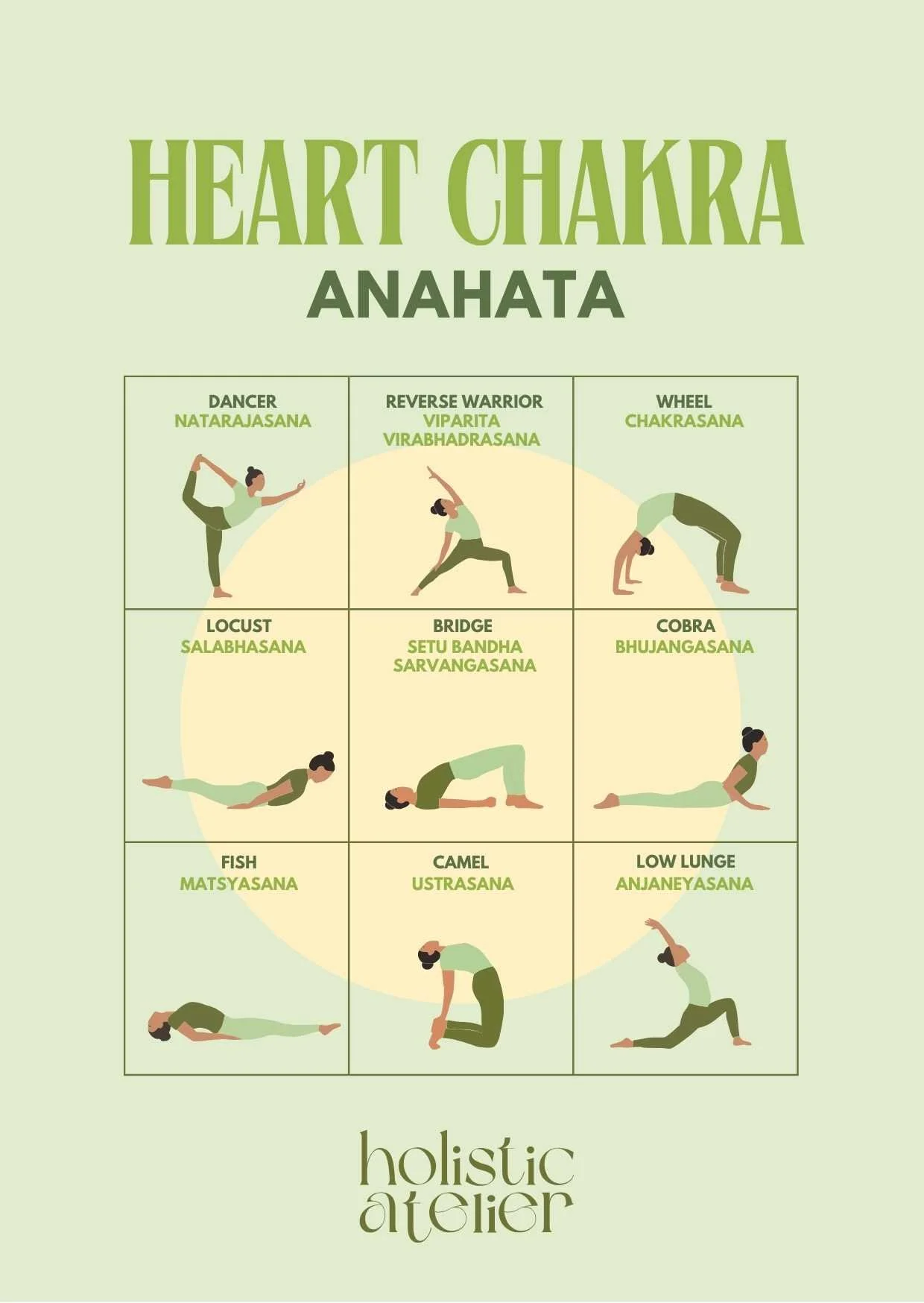 Open & Aligned: A Guide to the Heart Chakra and Its Connection to Yoga ...