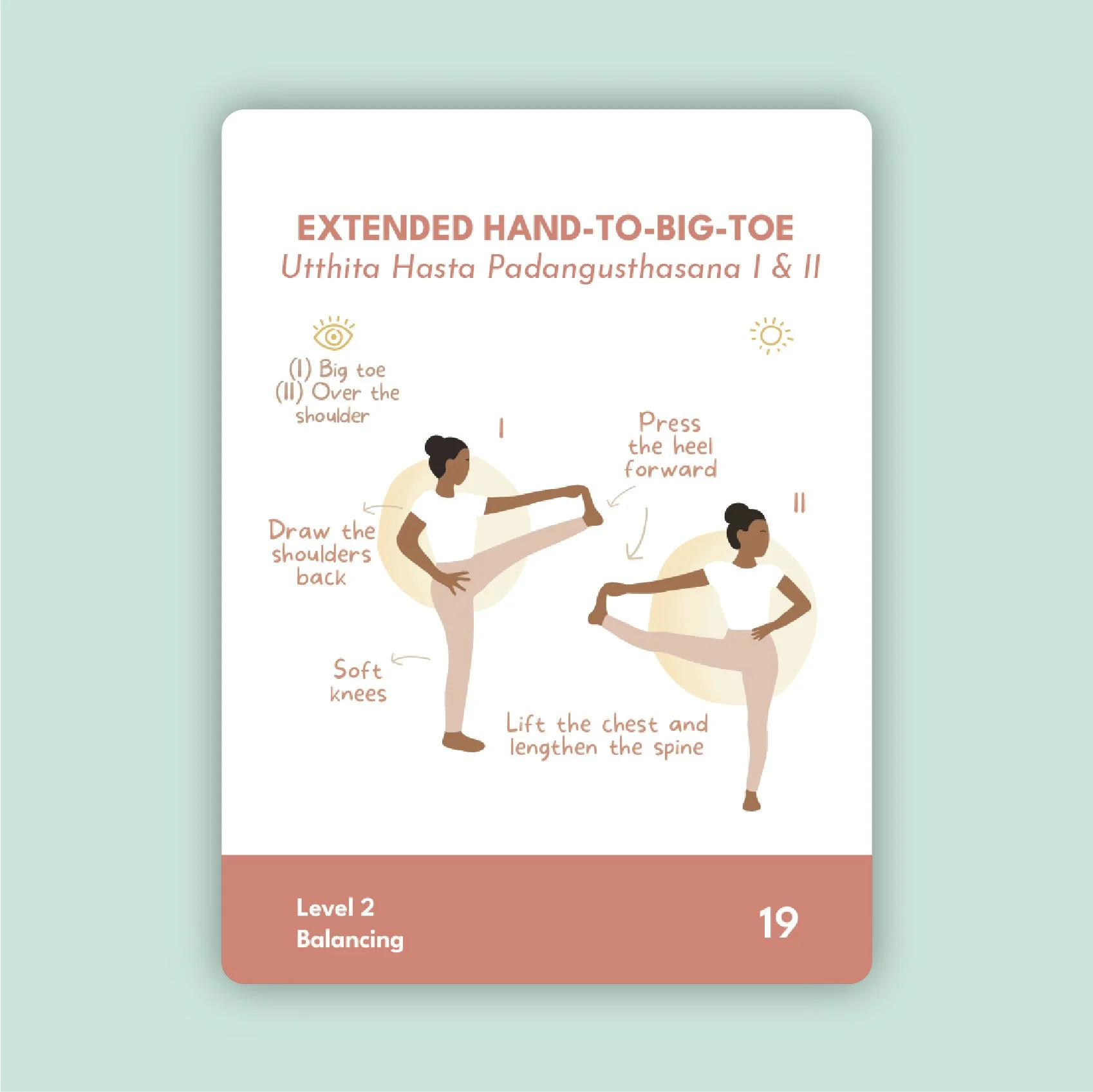Utthita Parsvakonasana (Extended Side Angle Pose): Teaching Cues ...