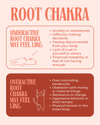 How Yoga Supports the Root Chakra: A Simple Guide to Grounding Energy ...