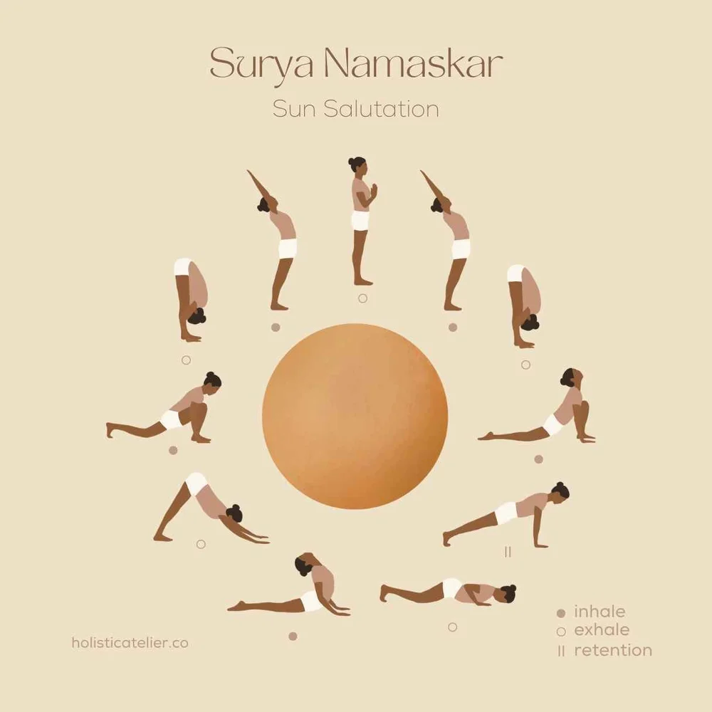 Sun Salutation step by step for beginners — holistic atelier