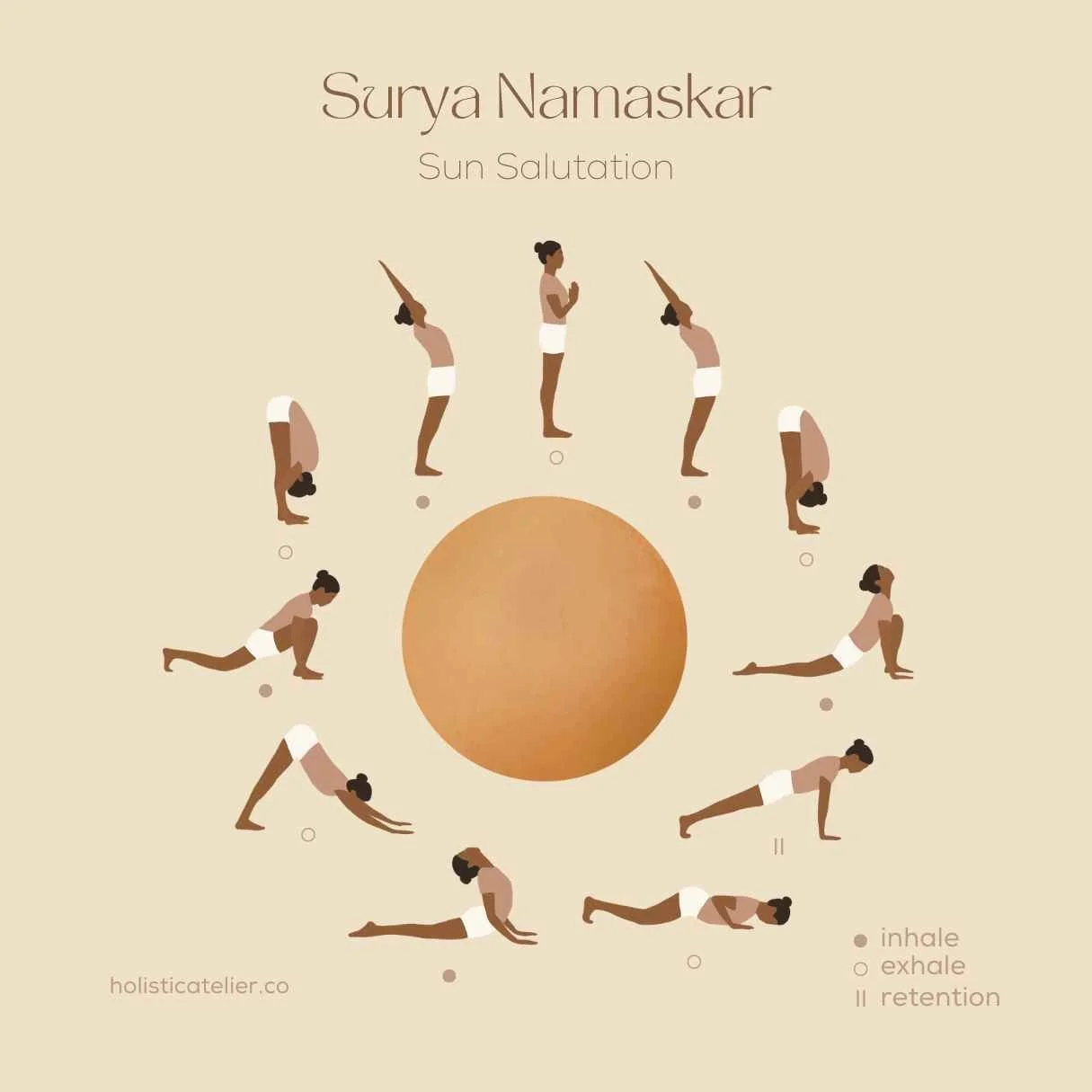 Sun Salutation step by step for beginners — holistic atelier