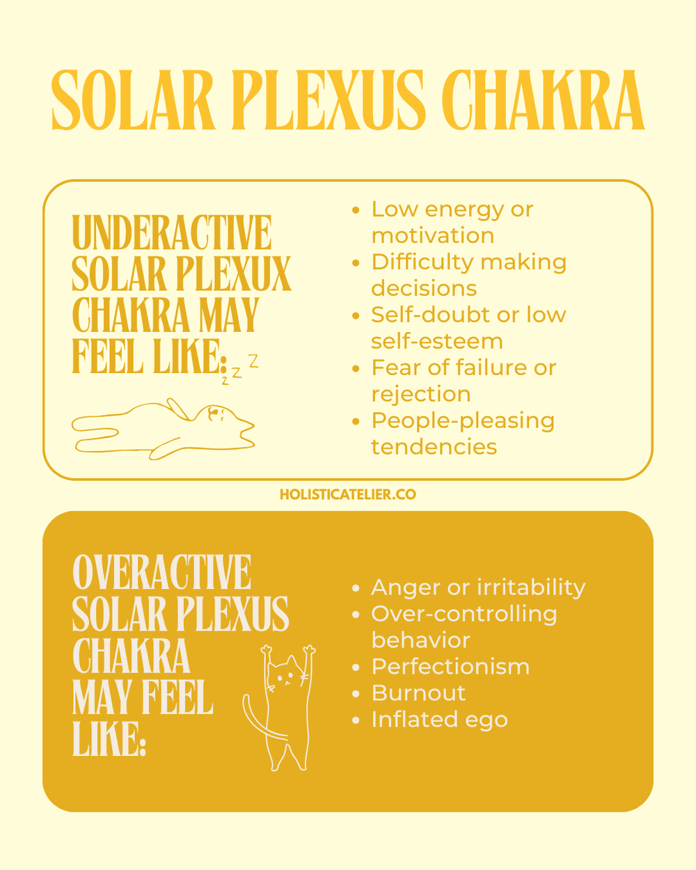 Ignite Your Inner Fire: A Guide to the Solar Plexus Chakra and Its ...
