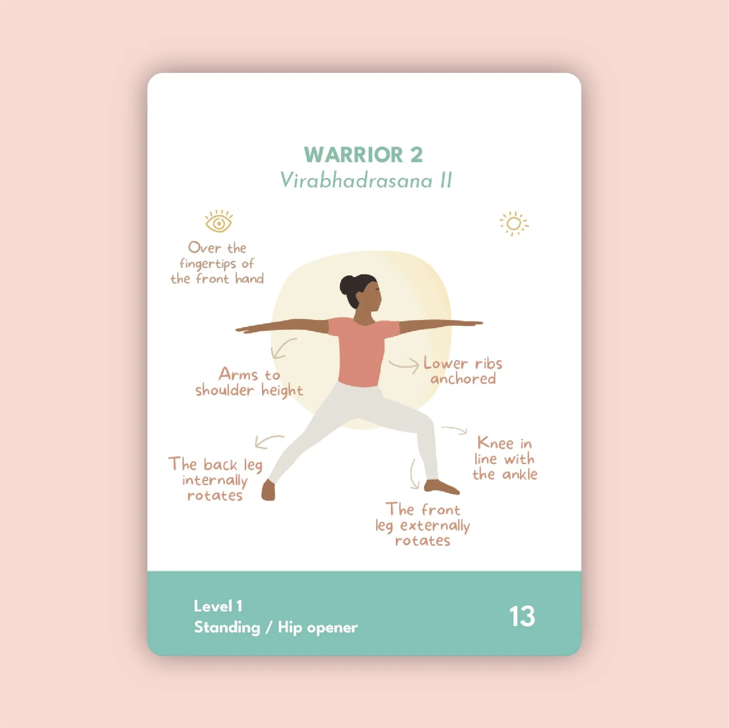 Virabhadrasana II: Step-by-Step Guide to Warrior II Pose — holistic atelier