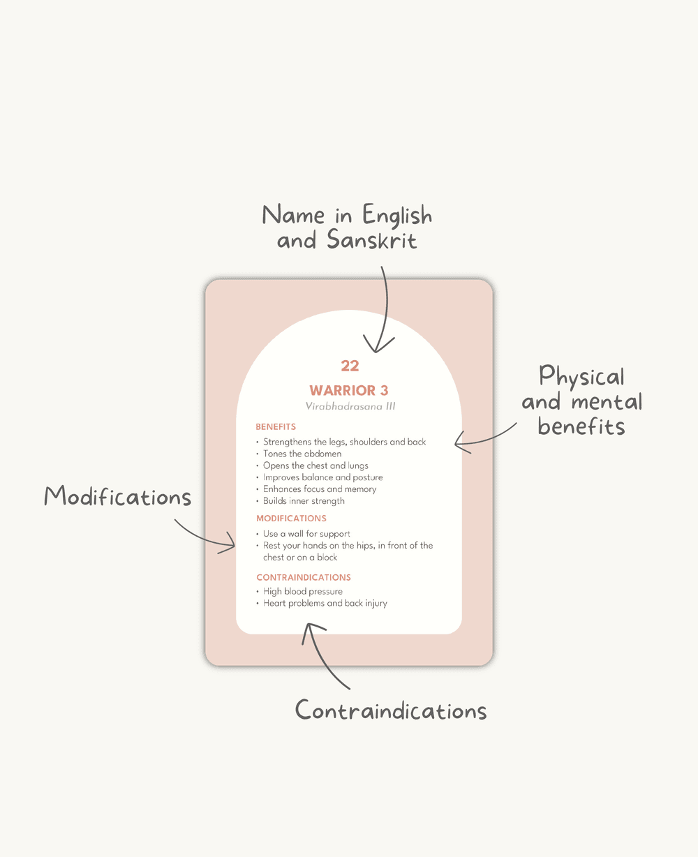 Holistic Atelier | Premium Yoga Card Decks for Teachers, YTT Students ...