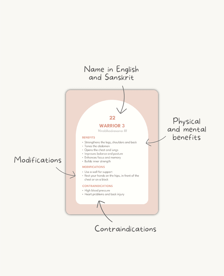 Holistic Atelier | Premium Yoga Card Decks for Teachers, YTT Students ...