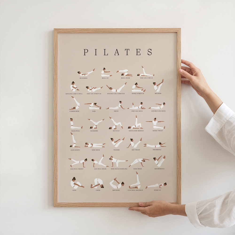 Classical Pilates on the Mat - Wall Art — holistic atelier