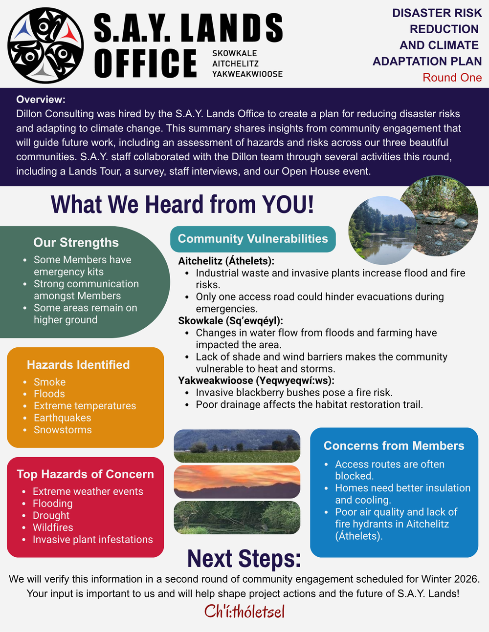General 2 — SAY Lands Office