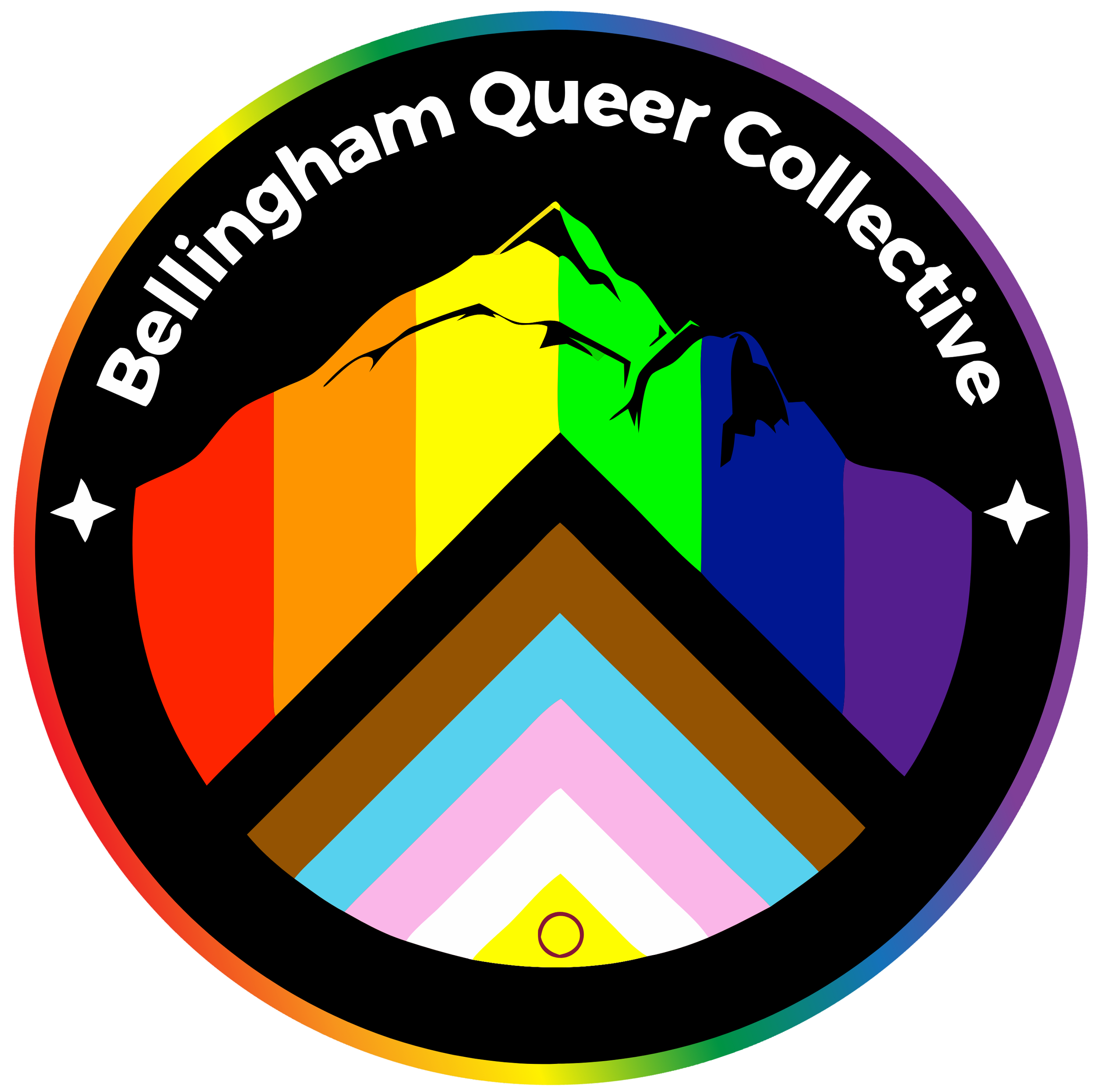 Queer Women’s Group — Bellingham Queer Collective