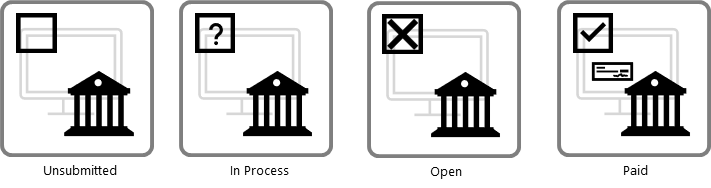 How Andre Fixes Eaglesoft Claims Stuck “in Process” — THE CREW PROCESS