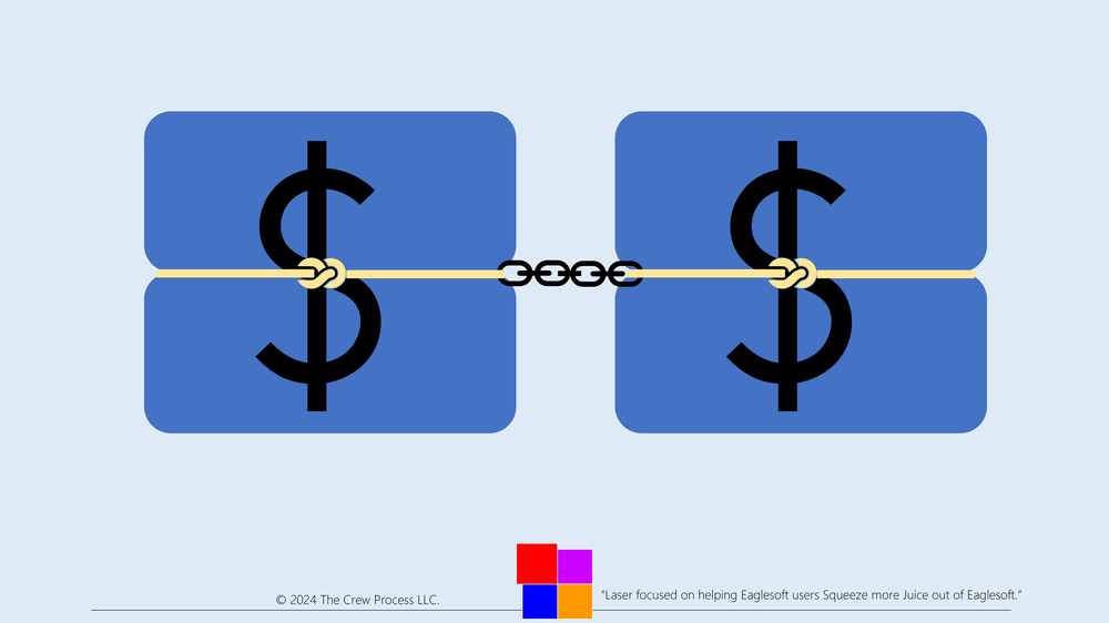 Eaglesoft Blog — THE CREW PROCESS