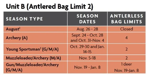 Hunt in Monterey Tennessee — Triple C Ranch
