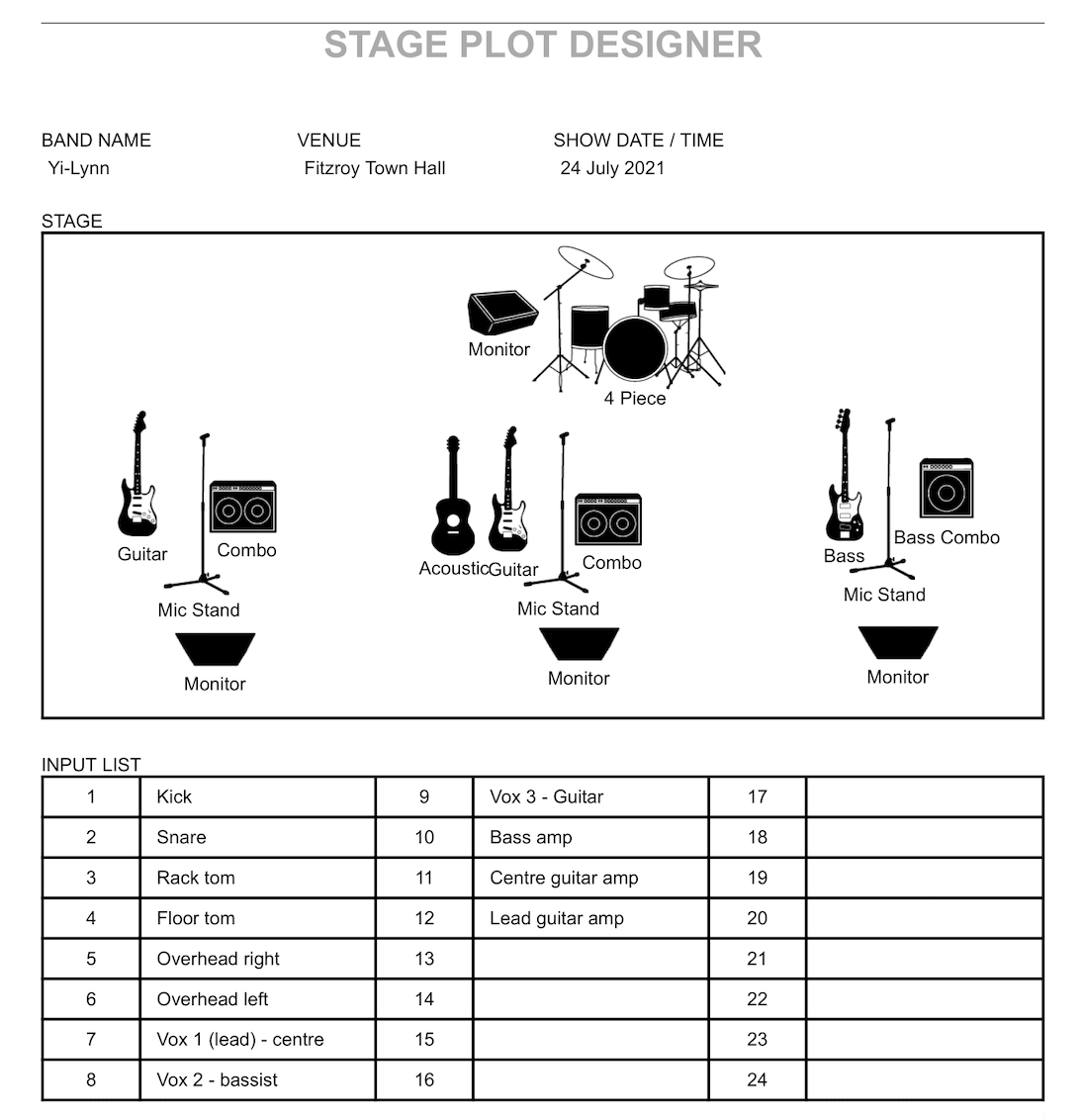 What’s A Tech Rider? — Francesca Chong
