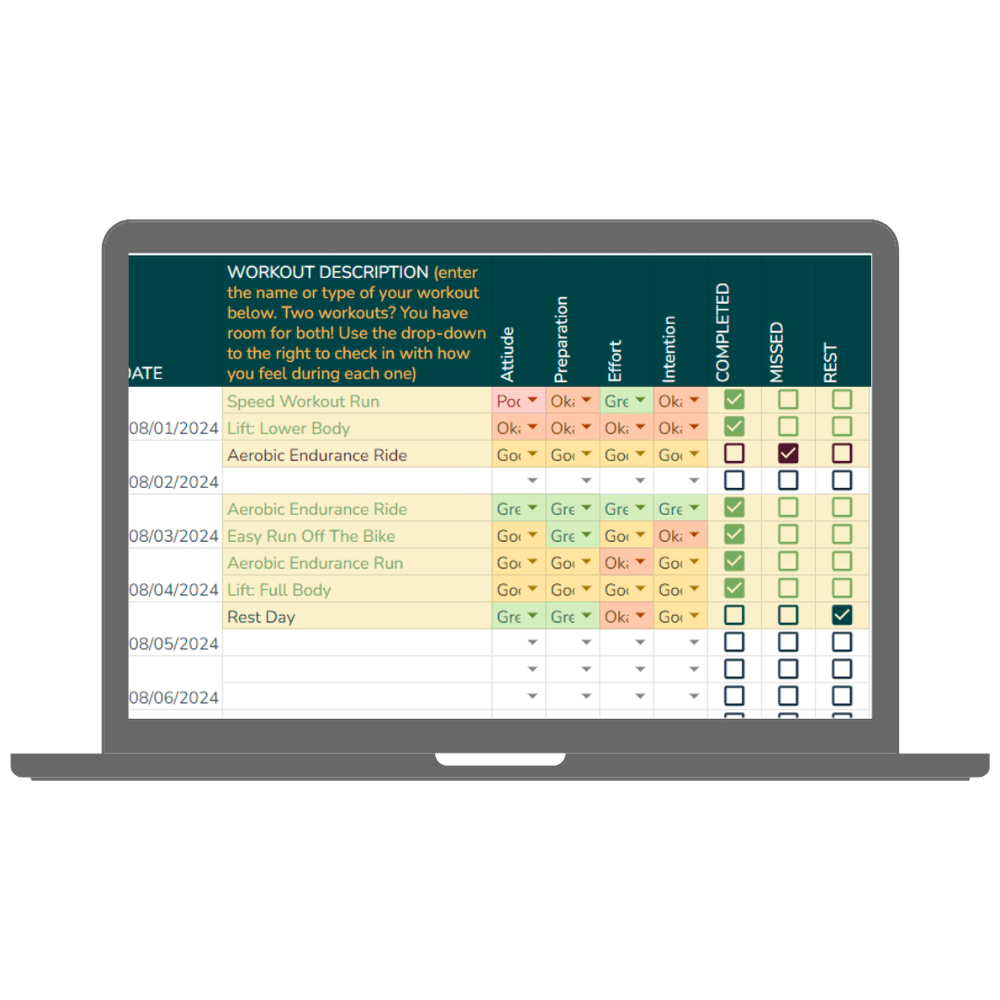 Habit Tracker & Training Log — Skadi Sport Psychology, PLLC