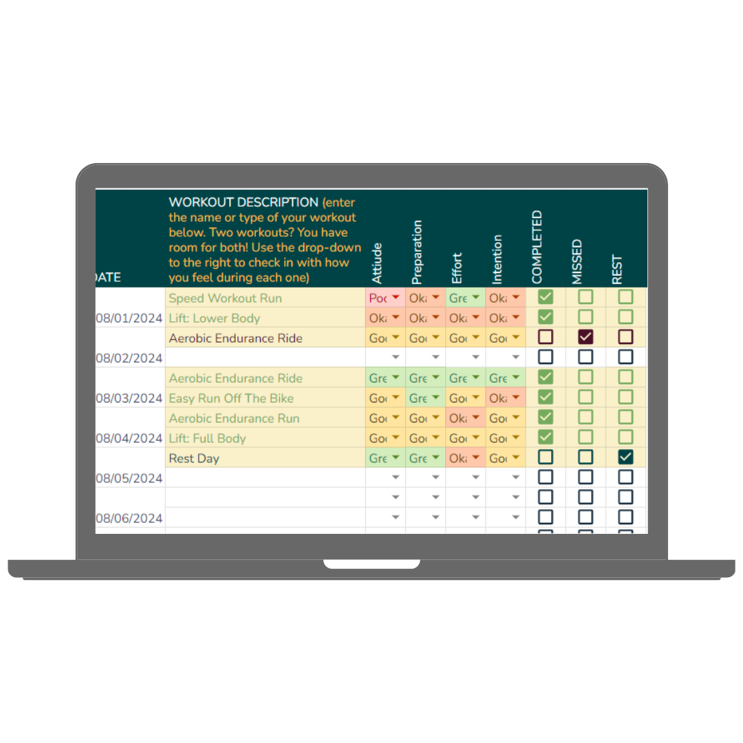 Habit Tracker & Training Log — Skadi Sport Psychology, PLLC